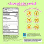 plant protein alternative to whey protein