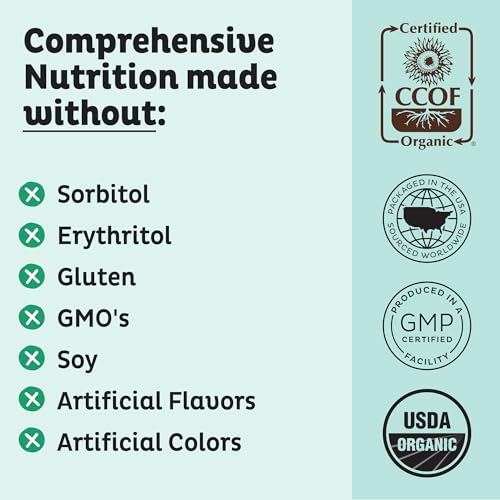 plant protein alternative to whey