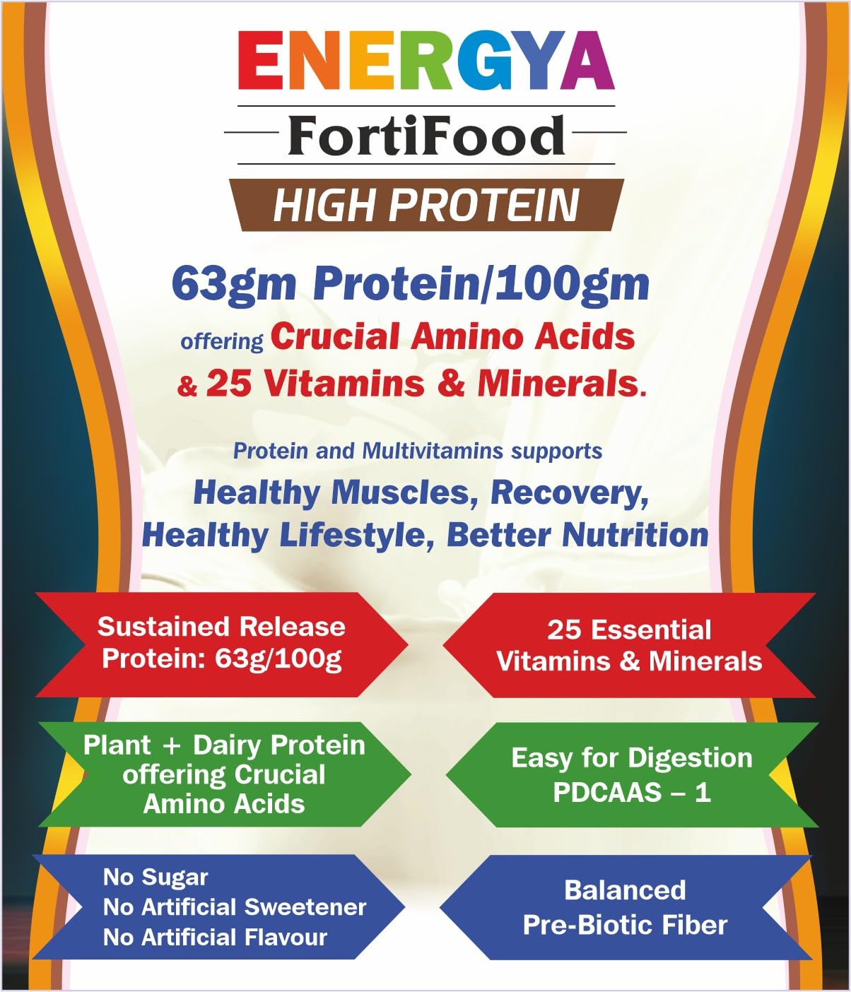 plant protein blend with prebiotic fiber