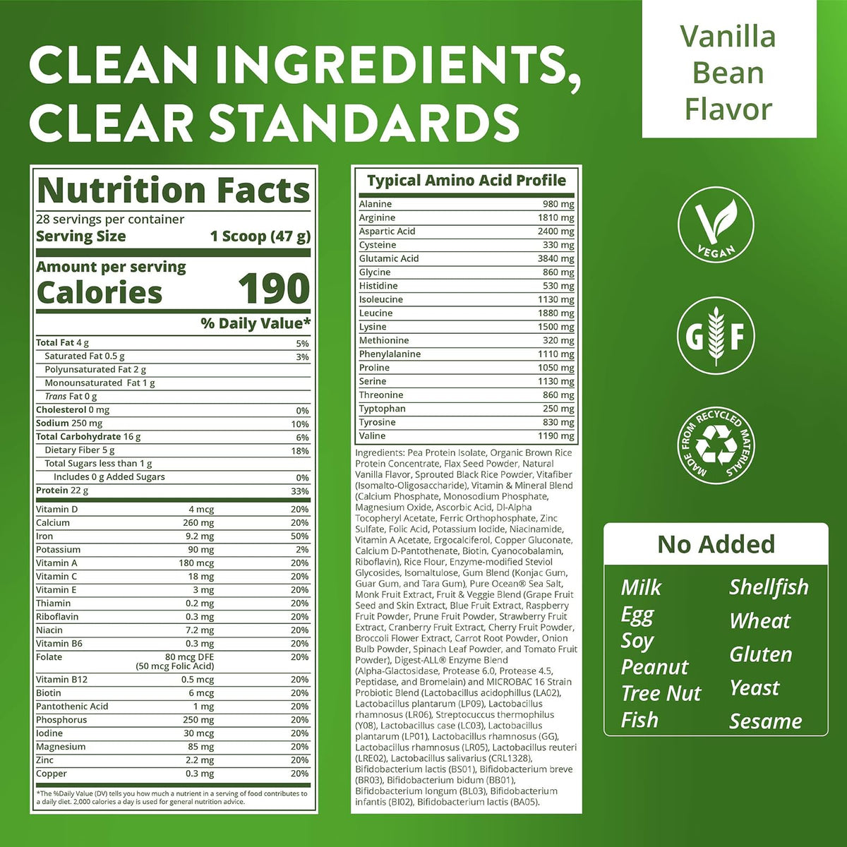 plant protein for healthy meals