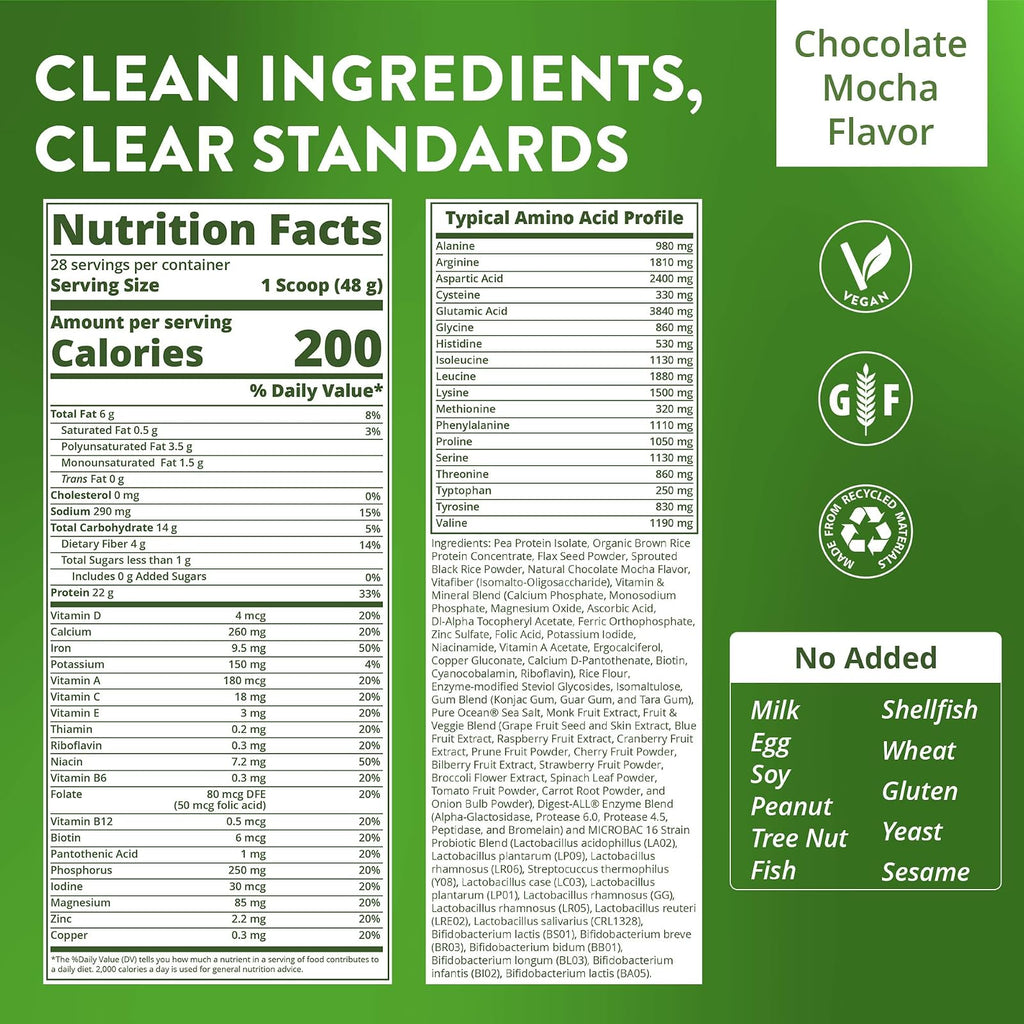 plant protein for healthy meals