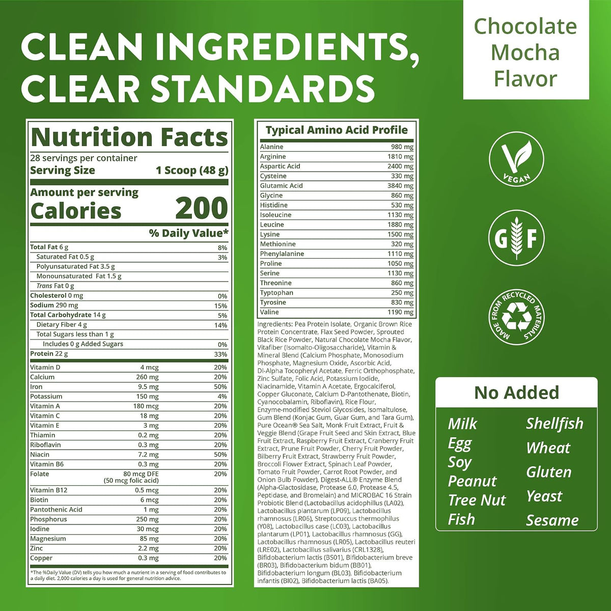 plant protein for healthy meals