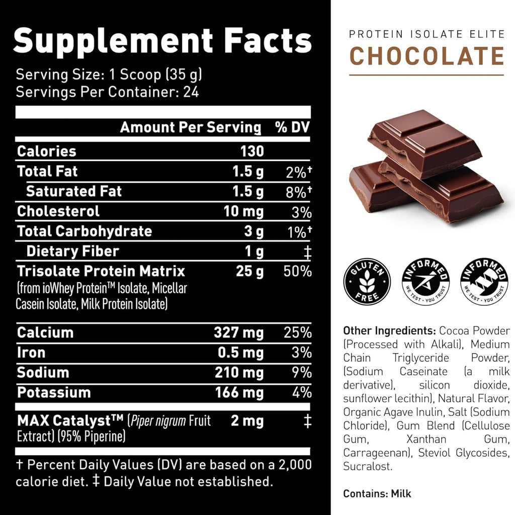 plant protein for healthy snacks
