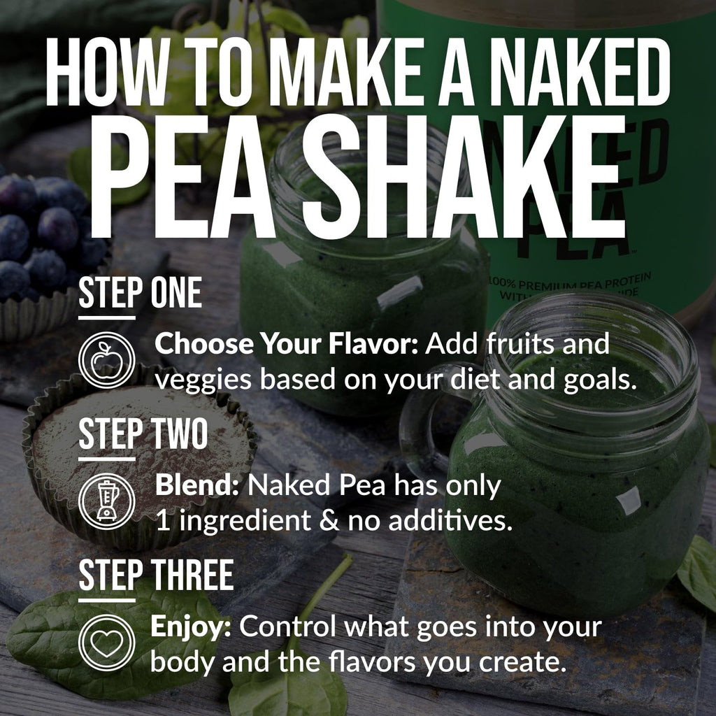 plant protein for muscle recovery