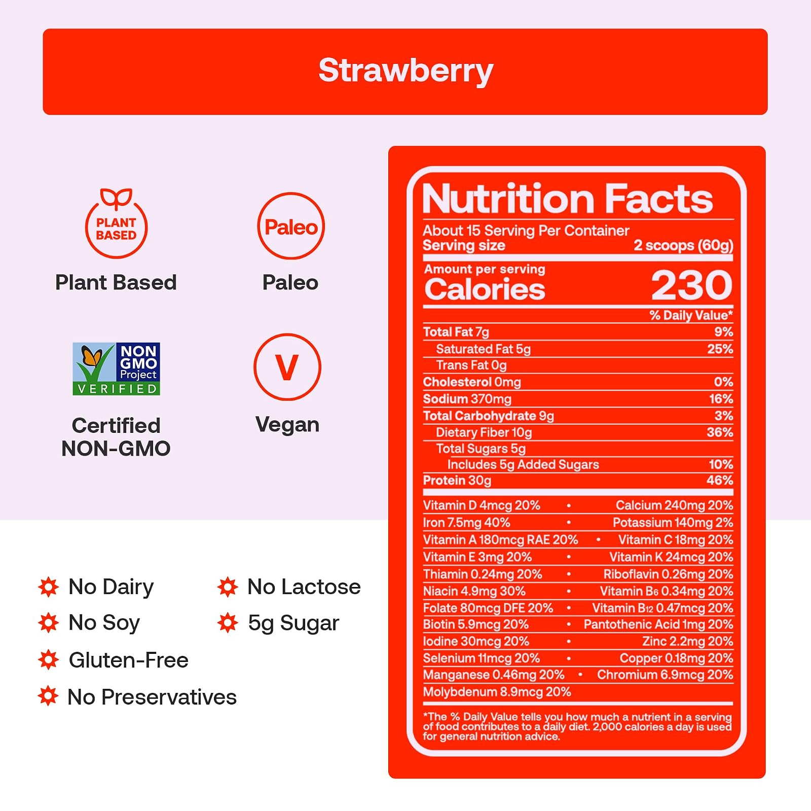 plant protein for muscle recovery