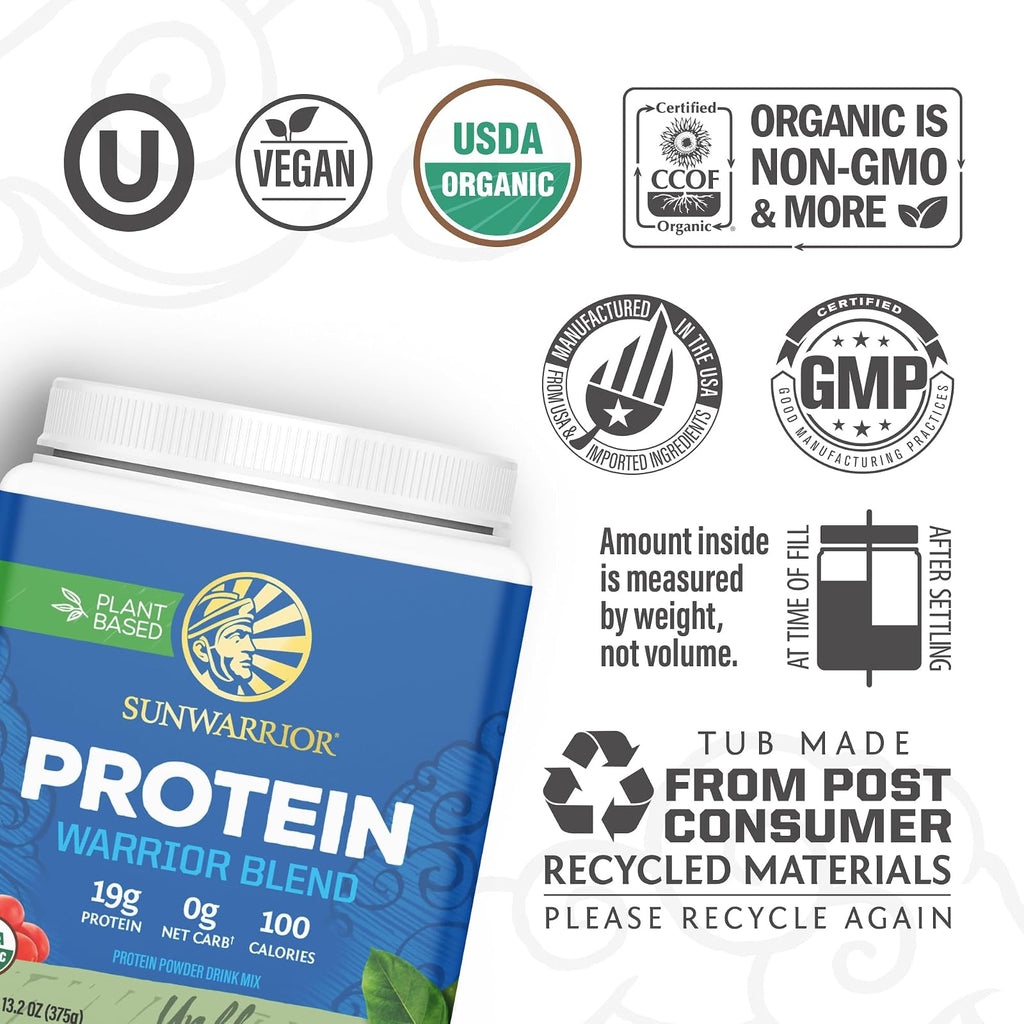plant protein for muscle recovery