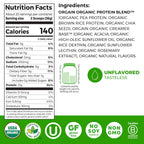 plant protein for muscle recovery
