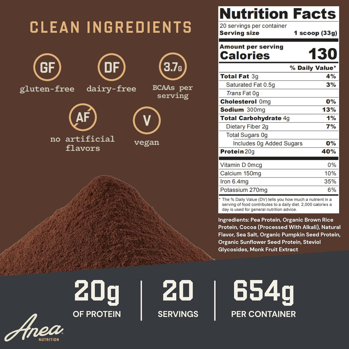 plant protein for post-workout nutrition