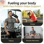 plant protein for post-workout recovery