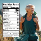 plant protein nutrition for athletes