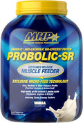 plant protein powder for athletes