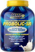 plant protein powder for athletes