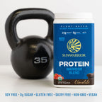 plant protein powder for healthy snacks
