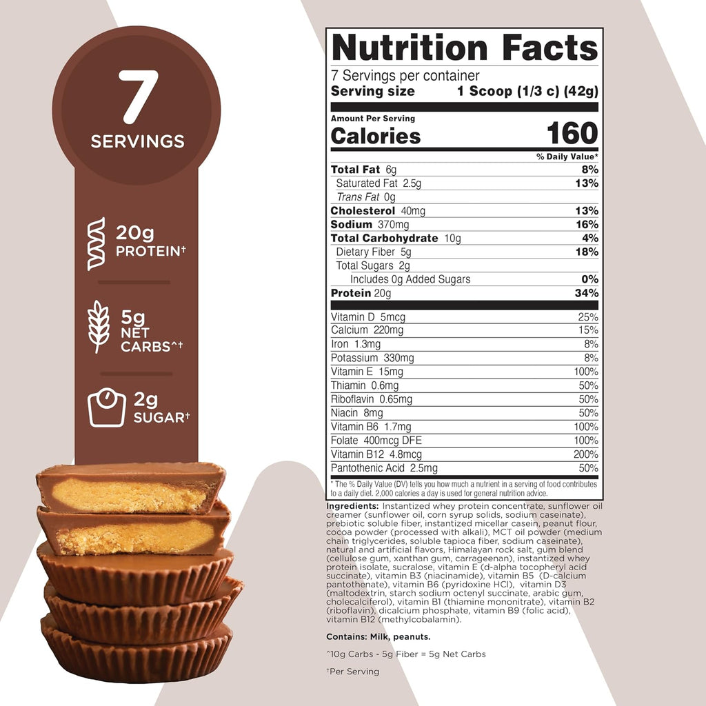 plant protein shake for weight loss