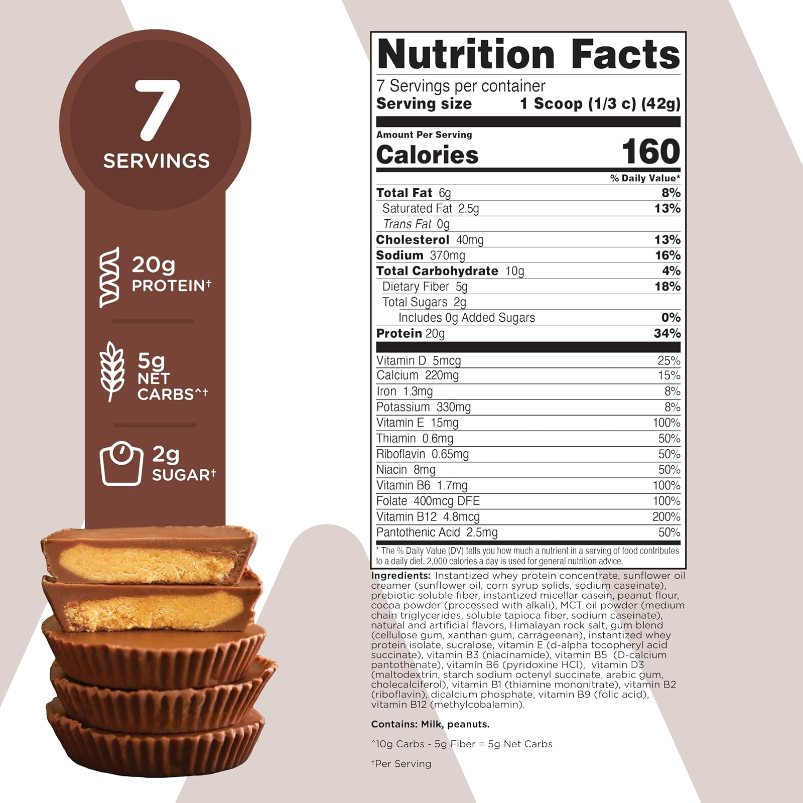 plant protein shake for weight loss