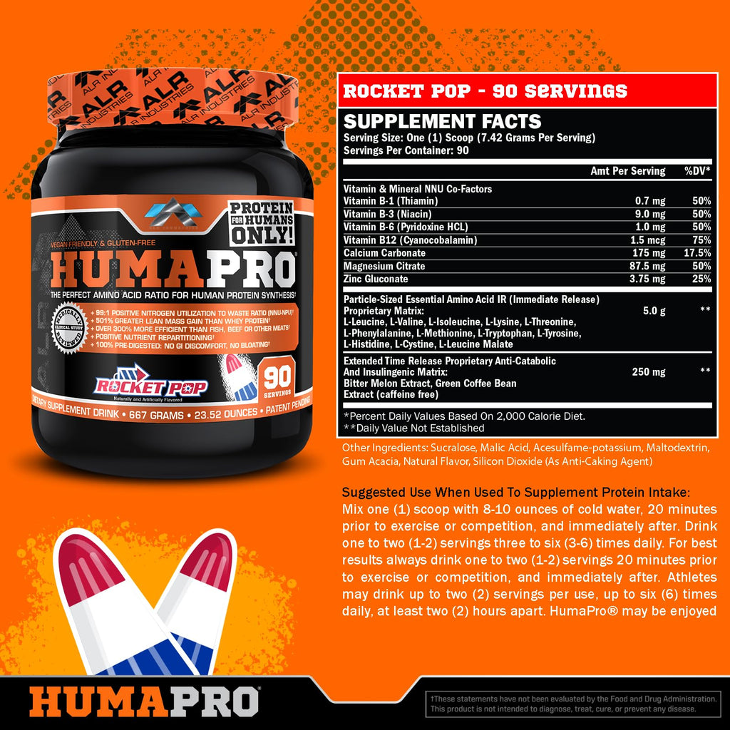 Plant protein supplement for recovery