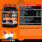 Plant protein supplement for recovery