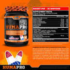 Plant protein supplement with essential amino acids