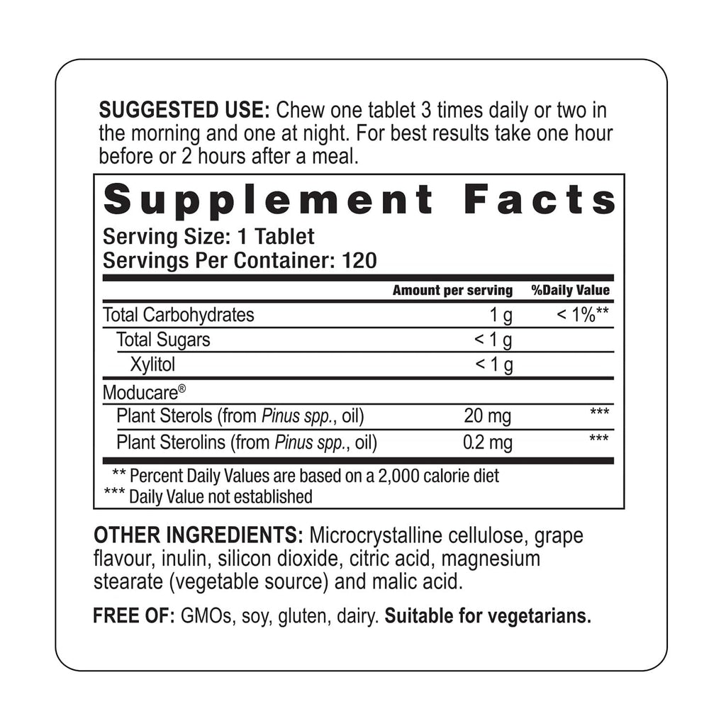 Plant sterol multivitamins for immunity