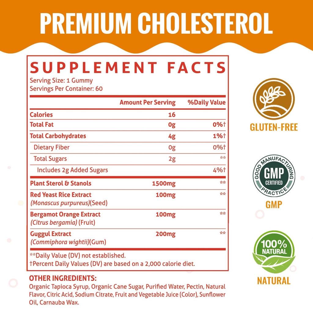 plant sterols and stanols gummies