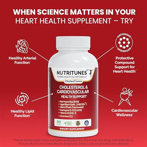 plant sterols for heart health