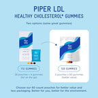 plant sterols gummy multivitamin