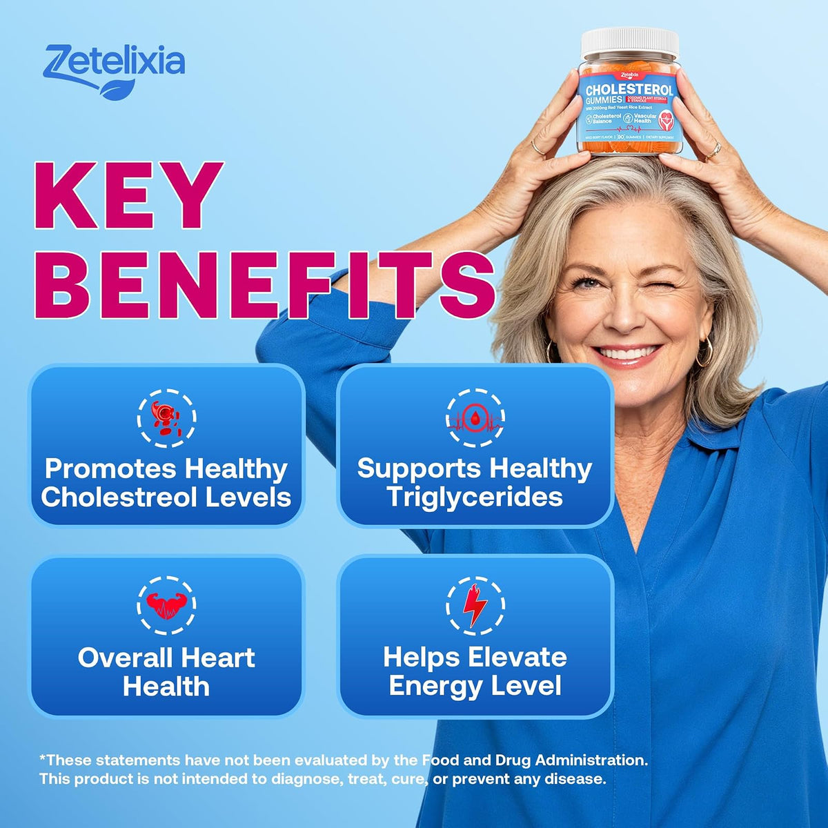 Plant sterols multivitamin for adults