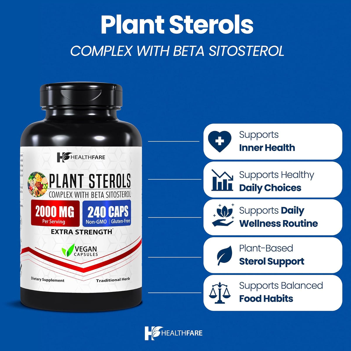 Plant sterols multivitamin for heart support