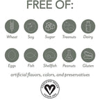PlantFusion biotin for healthy skin