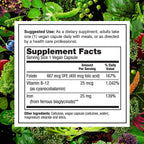 PlantFusion iron for better absorption