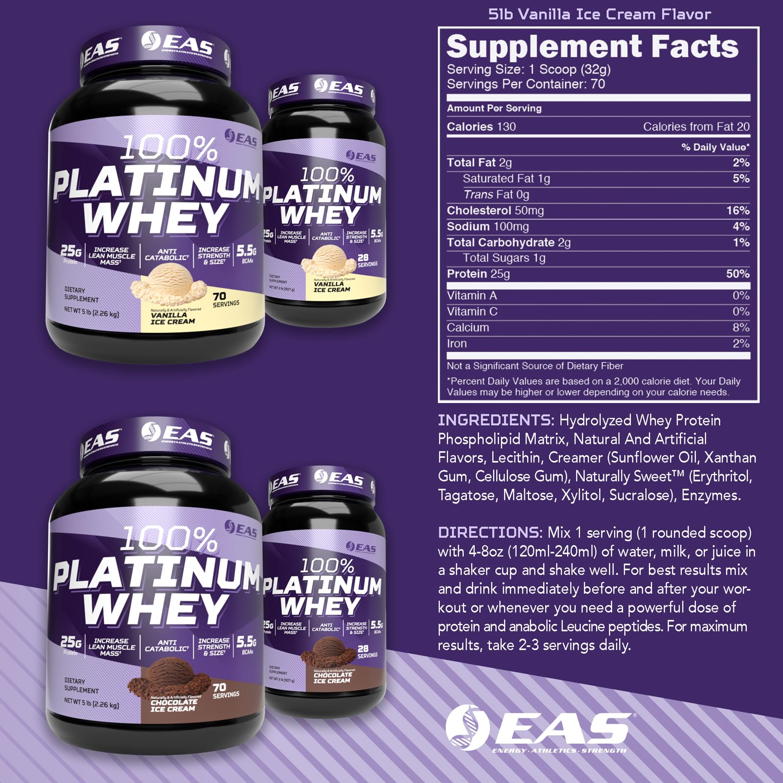 Platinum whey protein for muscle recovery