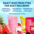 Plink! electrolytes for active lifestyles