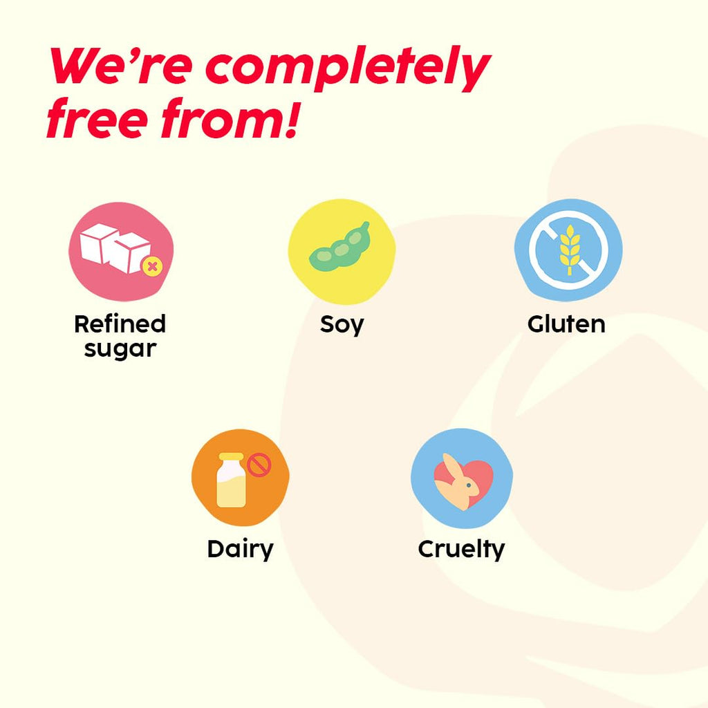 PLIX probiotics for everyday wellness