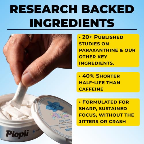 Plopii brain vitamins for enhanced productivity
