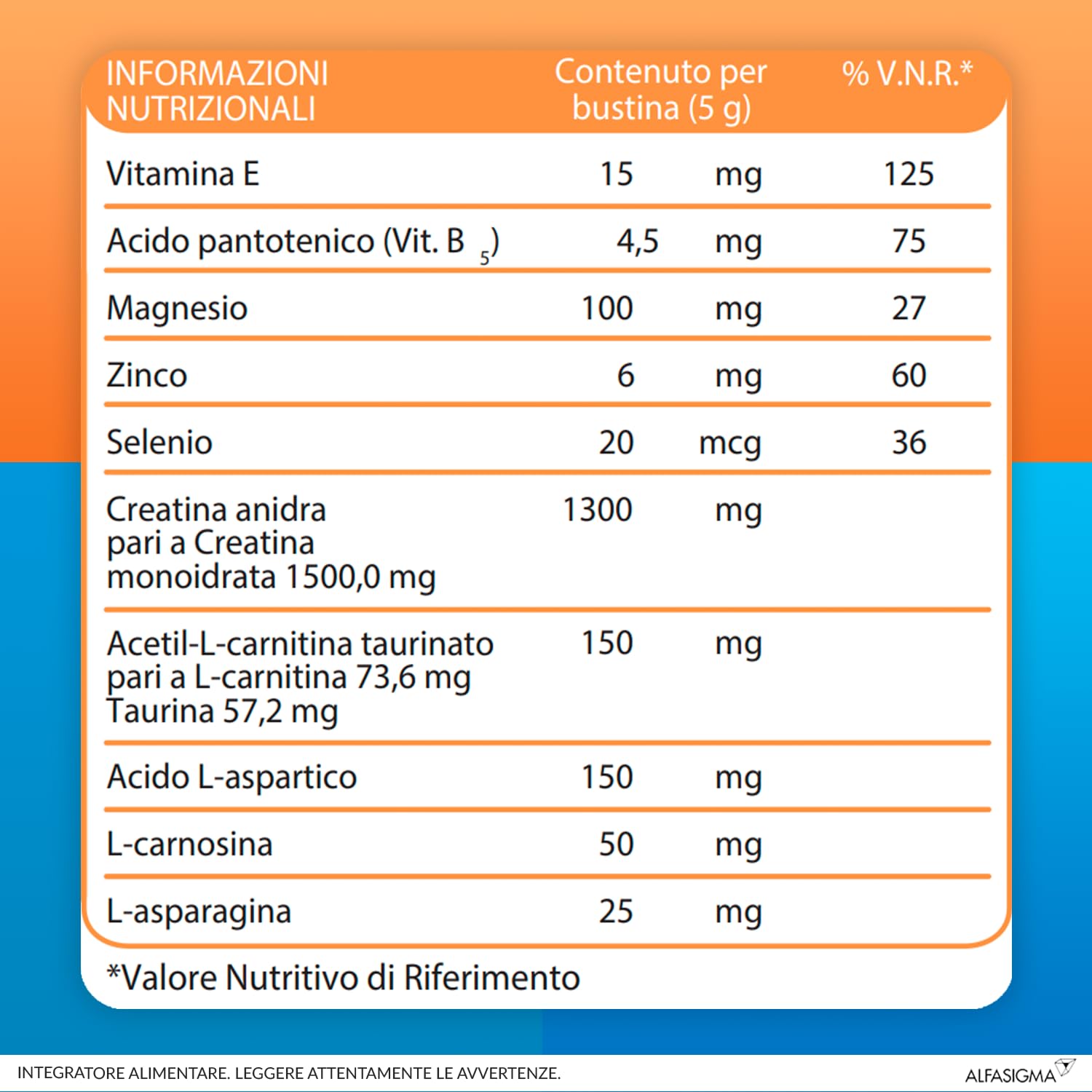 Plus Bustine wellness vitamin blend