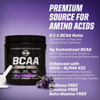 PMD Sports amino acids supplement