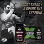 PMD Sports fat burners for active lifestyle