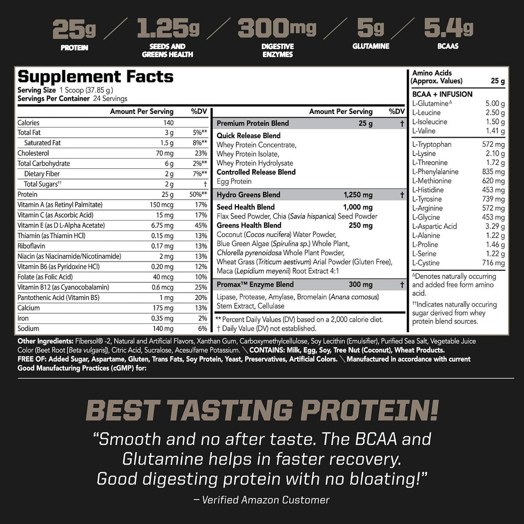 PMD Sports whey protein supplement