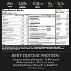 PMD Sports whey protein supplement