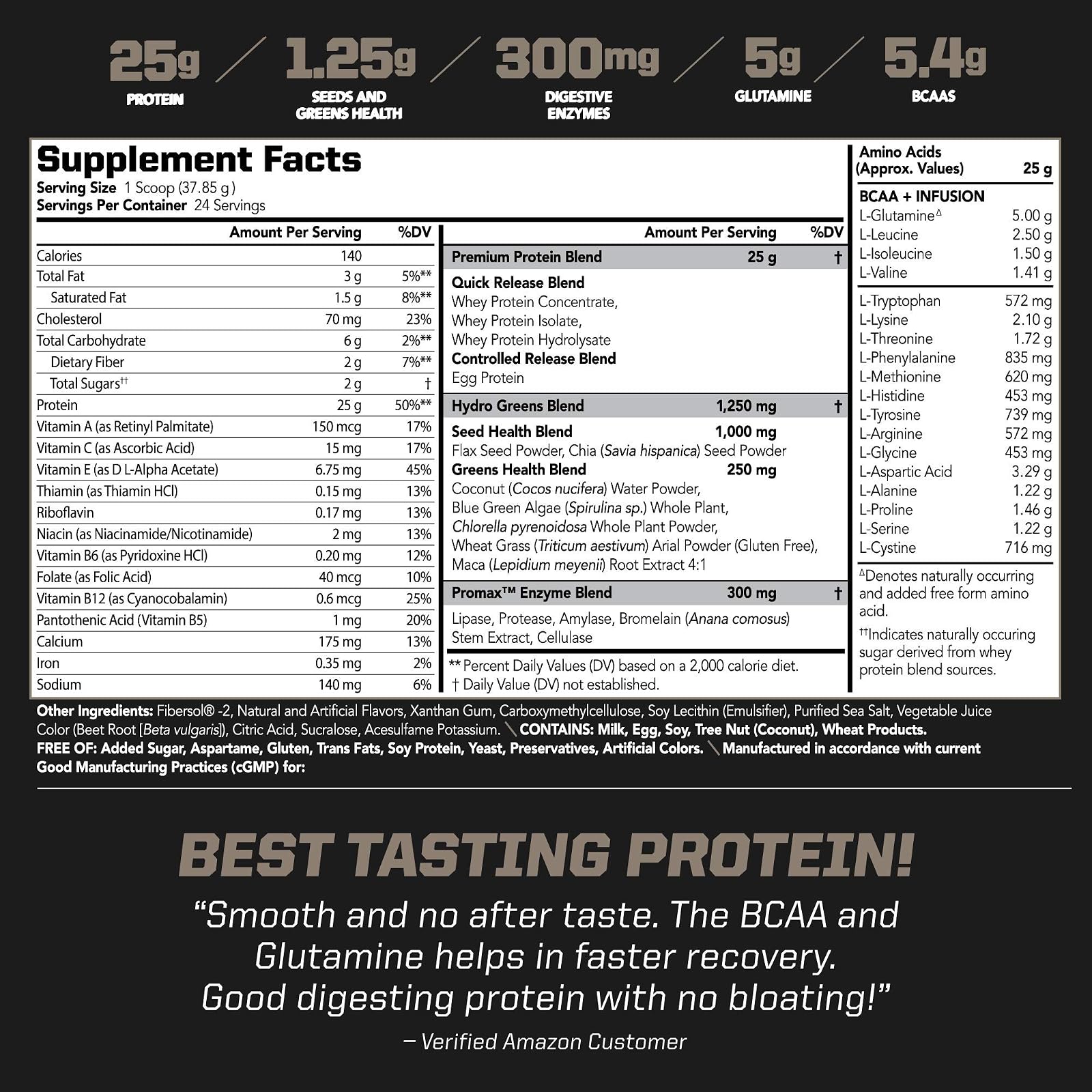 PMD Sports whey protein supplement