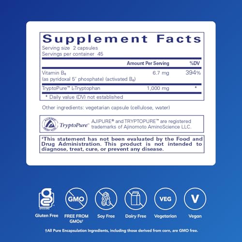 PMS relief with L-Tryptophan