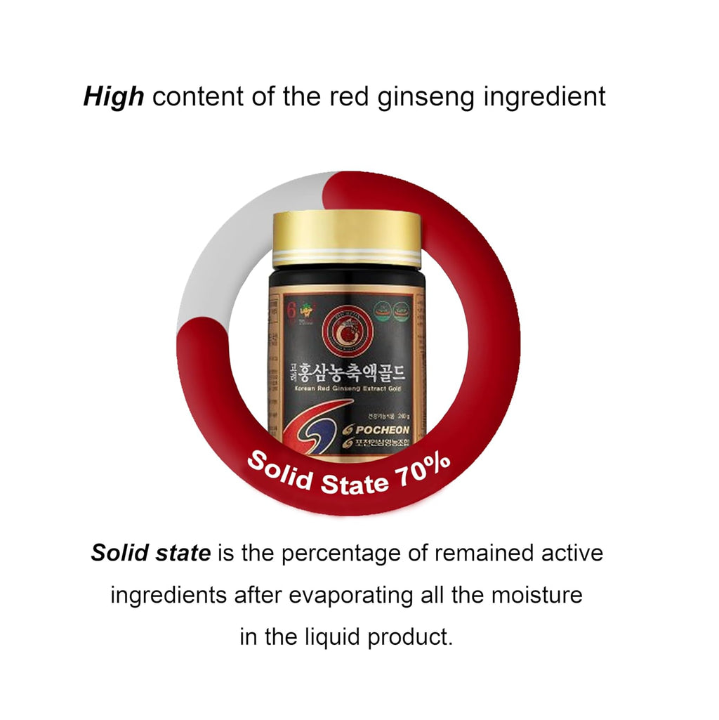 Pocheon panax ginseng for wellness