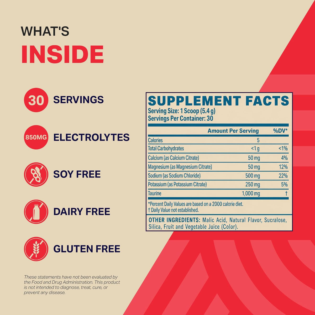 Podium Nutrition electrolytes for sports recovery