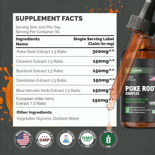 Poke Root drops for vitality