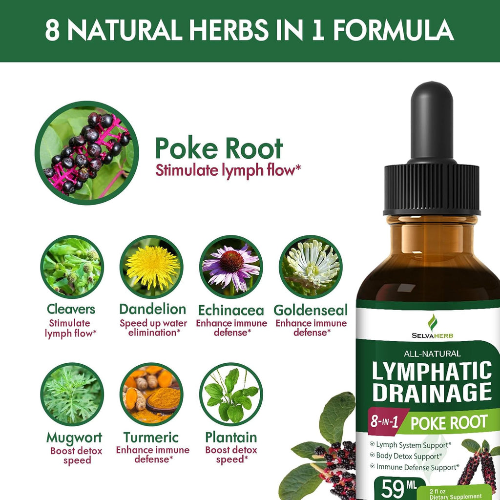 Poke Root drops for weight management