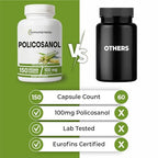 Policosanol multivitamin for women’s wellness