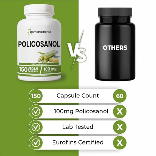 Policosanol multivitamin for women’s wellness
