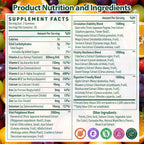 polyphenol gummies for seniors wellness