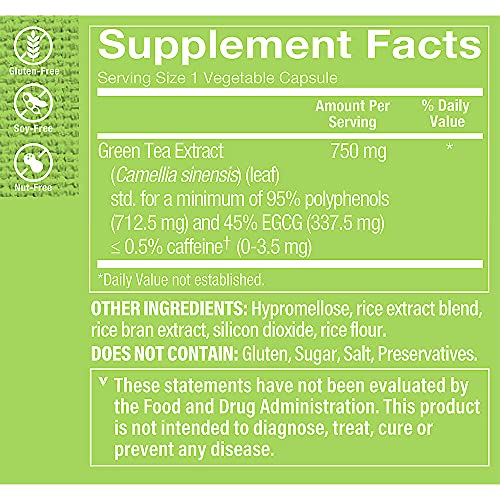 polyphenol-rich green tea capsules