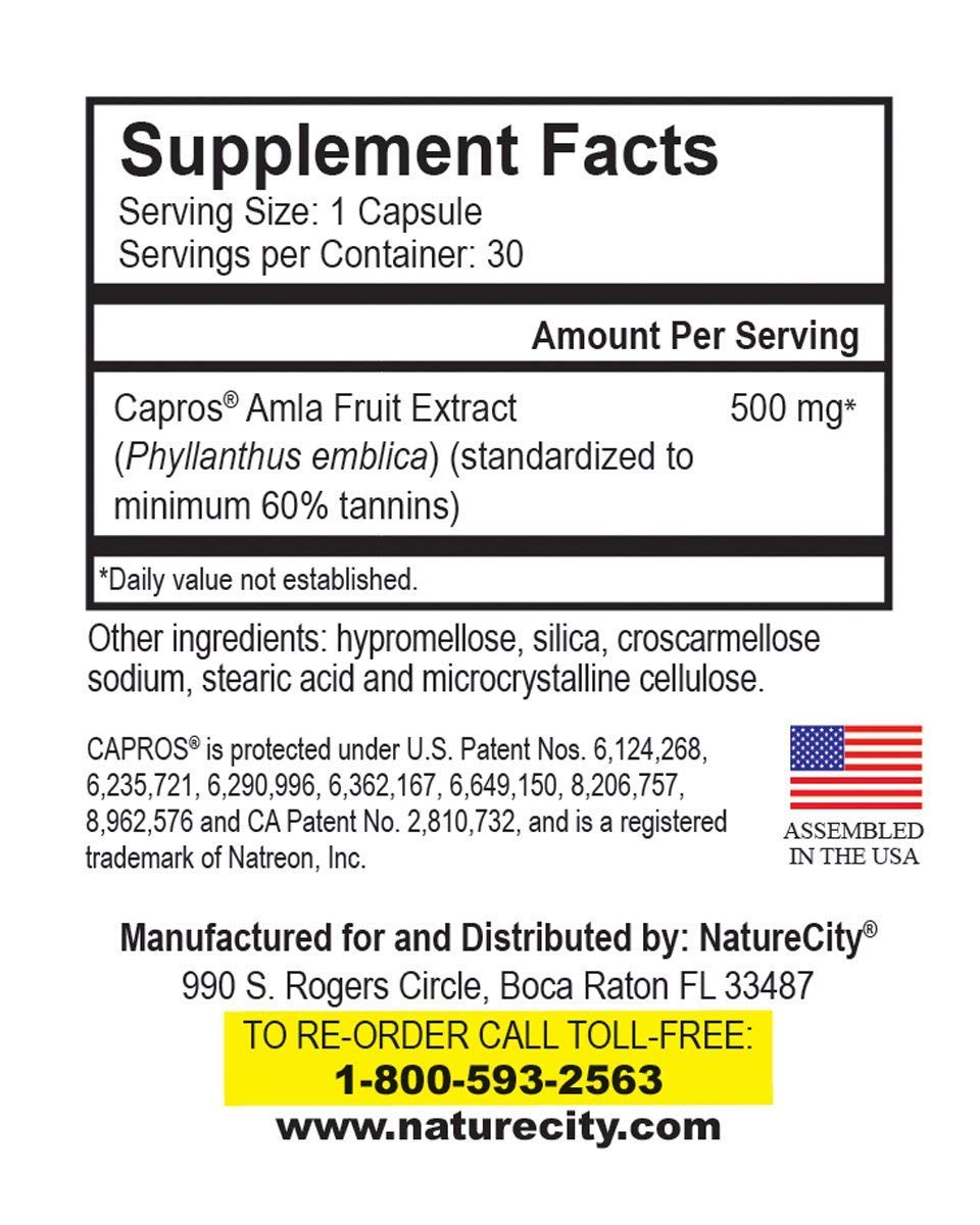 polyphenol-rich vitamin supplements